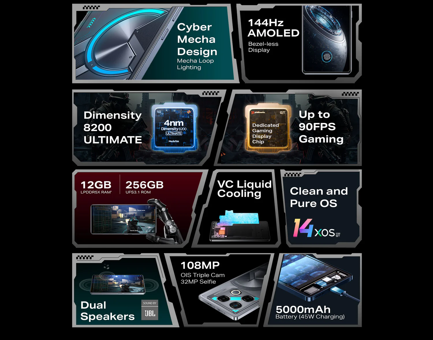 Infinix GT 20 Pro with 144Hz Display & 256GB Storage – Gaming Phone ...